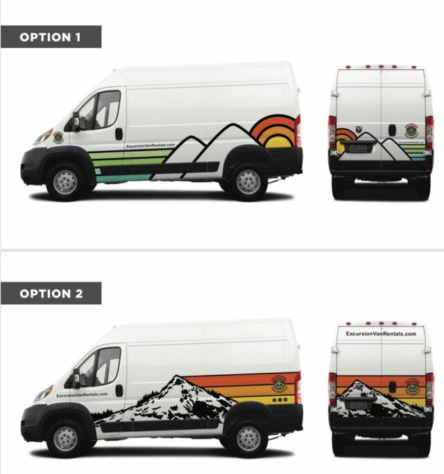 Contact Us – Portland Campervan Rentals